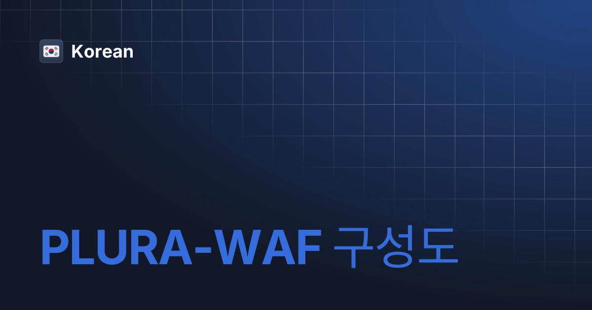 PLURA-WAF 구성도 | Korean